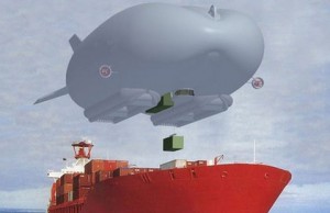 NASA goes back to the future: airships | The Lighter-Than-Air Society